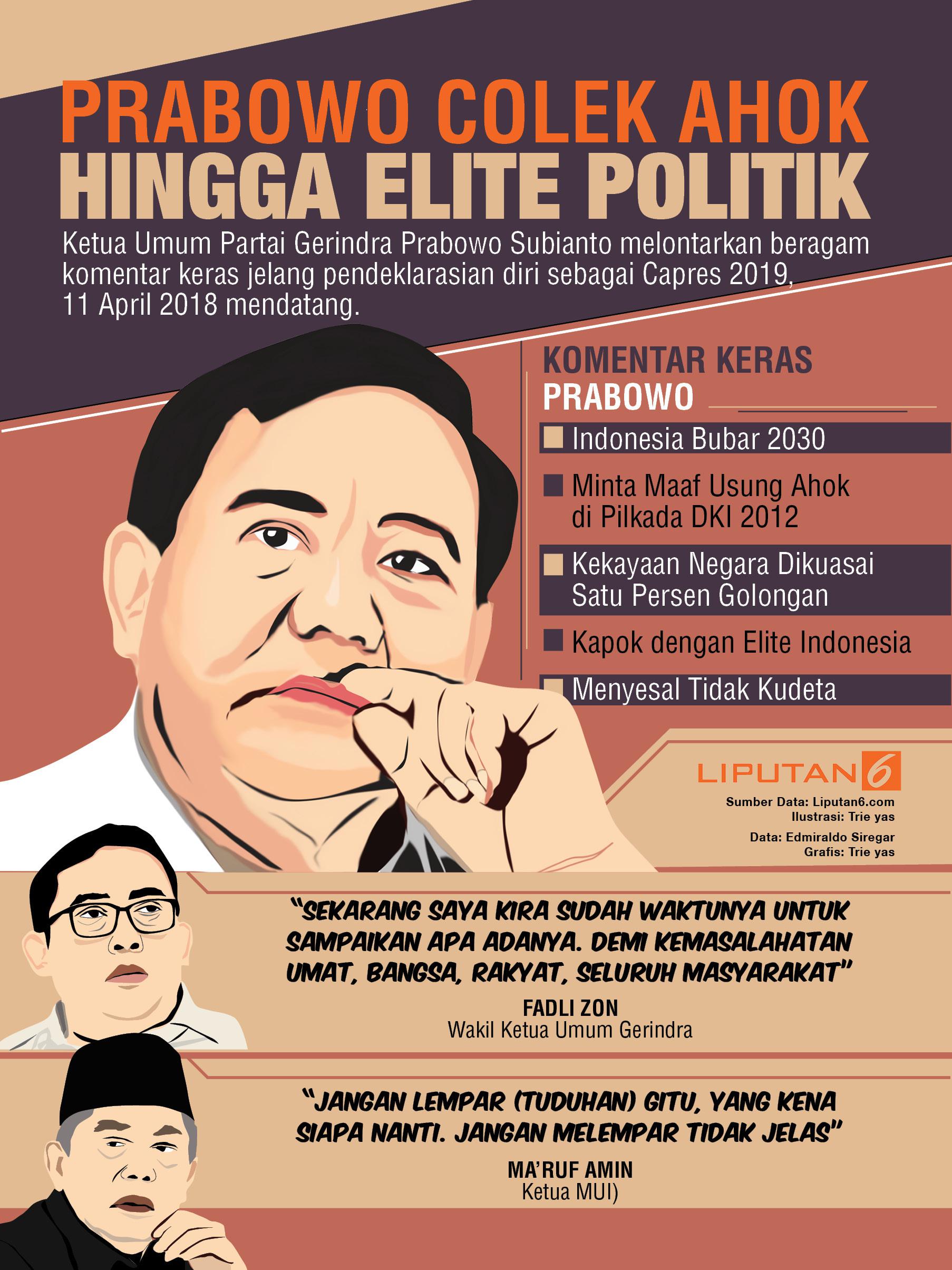 [Cek Fakta] Prabowo Menyesal Tidak Kudeta - Cek Fakta Liputan6.com