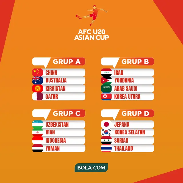 Piala Asia U-20 2025: Jadwal Timnas Indonesia U-20 dan Daftar Pemain ...