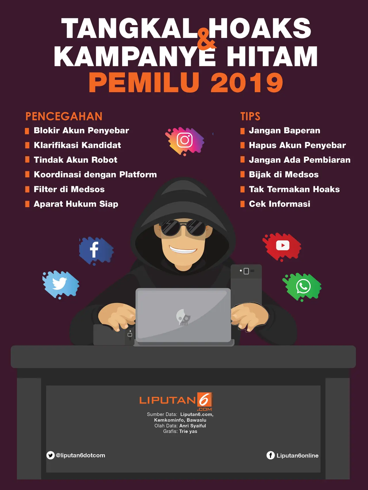 Tangkal Hoaks dan Kampanye Hitam Pemilu 2019 - News Liputan6.com