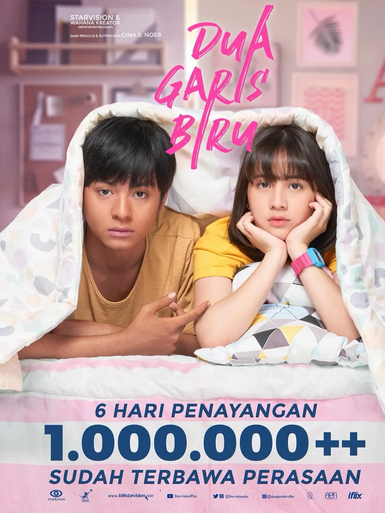 Angga Yunanda Ungkapkan Perasaan Film Dua Garis Biru Membayangi Dilan ...