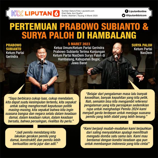 HEADLINE: Pertemuan Prabowo Subianto dan Surya Paloh di Hambalang, Komitmen Damai Atau ...