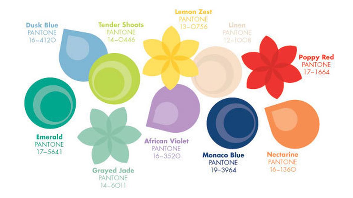 Tren Warna Spring/Summer 2013 - Fashion Fimela.com