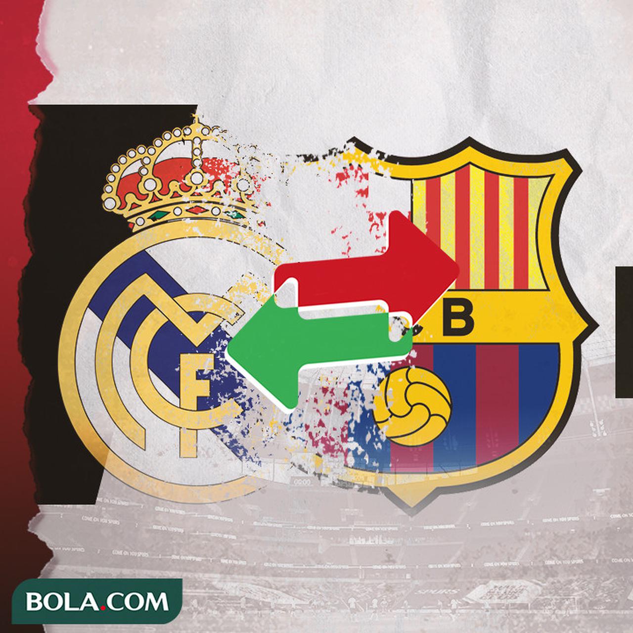 5 Pemain Mewah Barcelona dan Real Madrid: Anak Muda Harga Luar Biasa