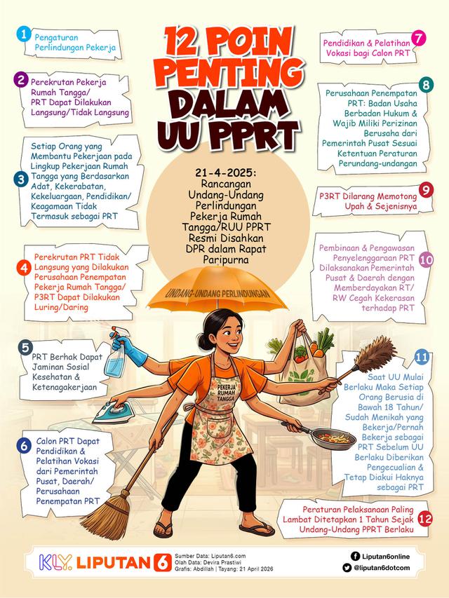 UU PPRT Disahkan DPR, Negara Perkuat Perlindungan HAM Pekerja Rumah Tangga