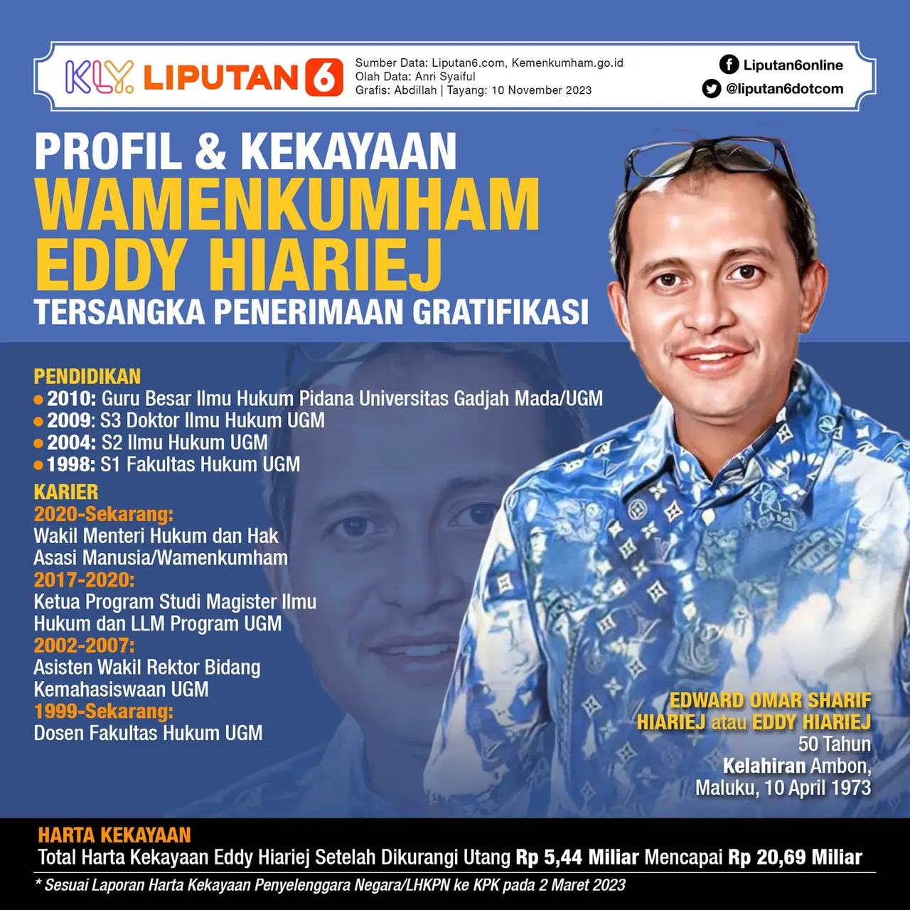 Eddy Hiariej Cs Minta Status Tersangka Atas Dugaan Gratifikasi ...