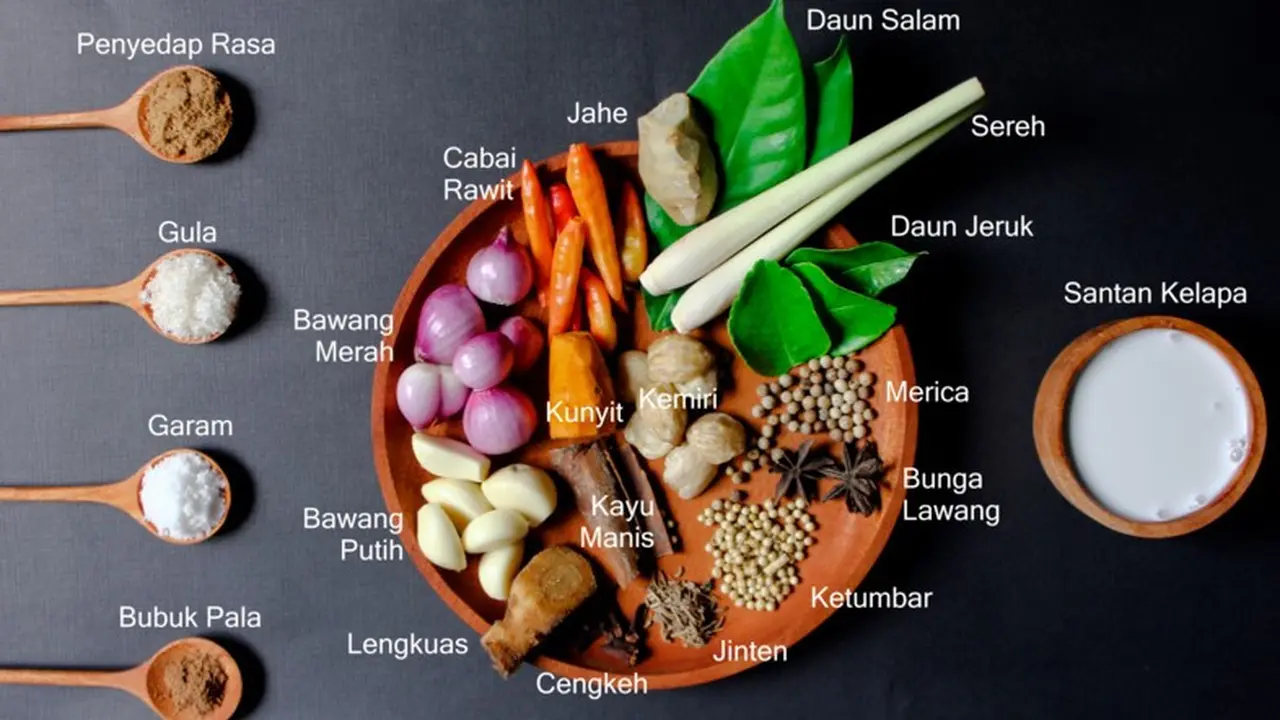 Bumbu Resep Rendang Daging Sapi 1/2 kg, 1 kg, dan 2 kg, Lezatnya Nagih ...