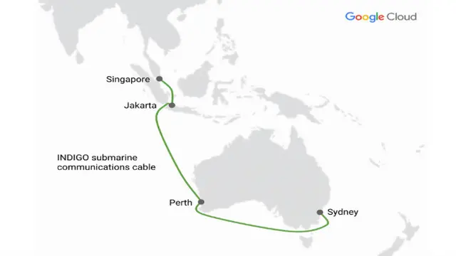 Global Teknologi