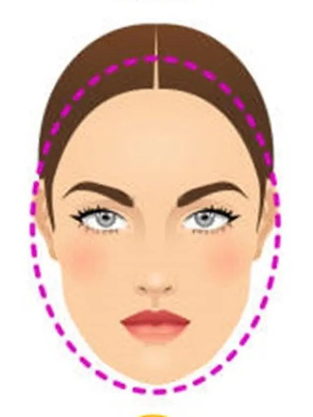 Rahasia Tersembunyi Di Balik Bentuk Wajah Seseorang, Bentuk Oval Paling ...