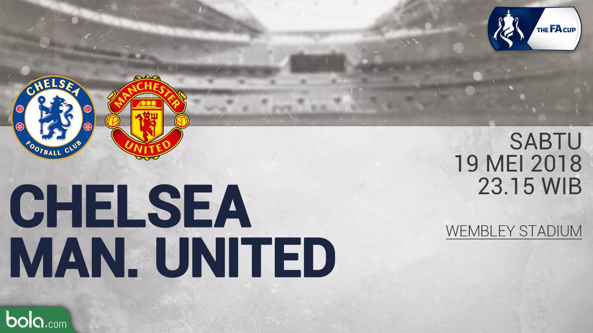 Adu Cantik WAG's Chelsea dan Manchester United - Bola Liputan6.com