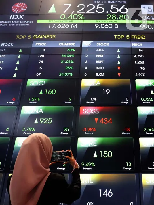 Hari Ini, Indeks Harga Saham Gabungan Ditutup di Zona Hijau - Foto Liputan6.com