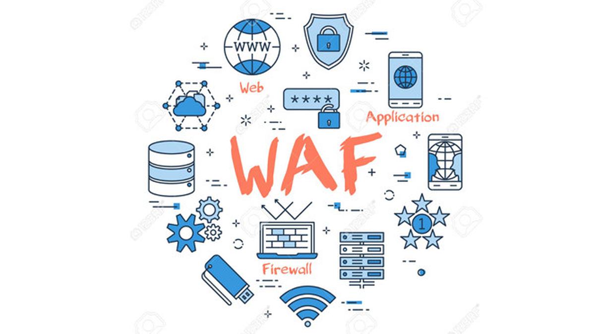 F5 Networks Rajai Teknologi WAF