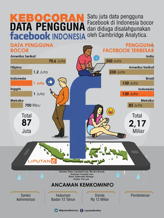 7 Fakta Tentang Threads, Aplikasi Pesaing Twitter Milik Instagram yang ...