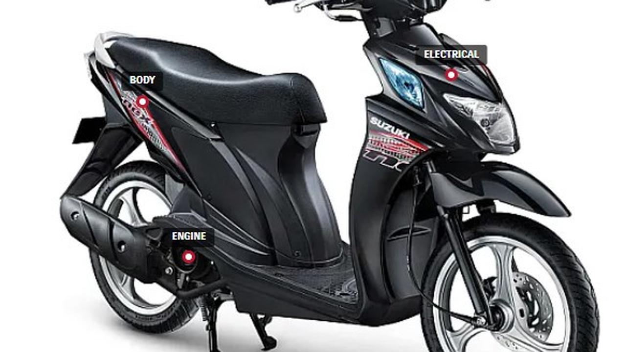 10 Motor Paling Irit di Indonesia Tahun 2025, Ada yang Tembus di Atas ...