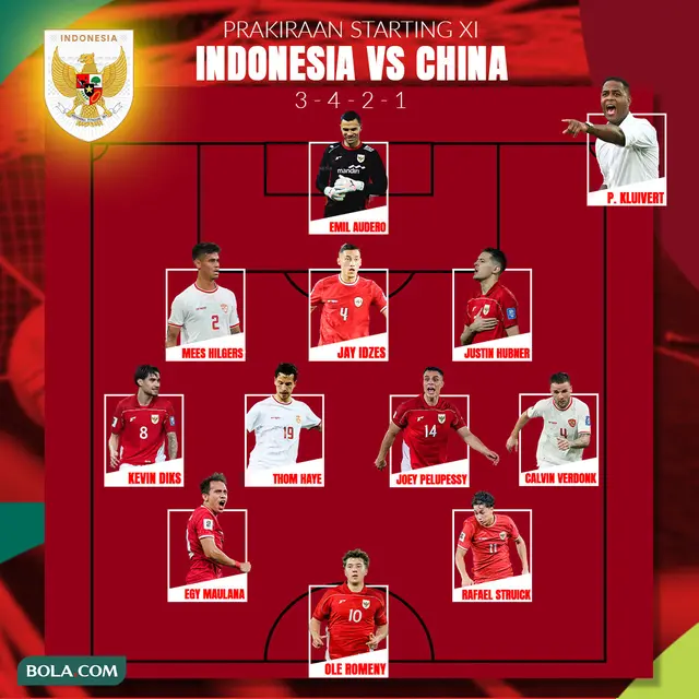 Prediksi Starting XI Timnas Indonesia Vs China: Pengganti Marselino Ferdinan, Mees Hilgers atau ...