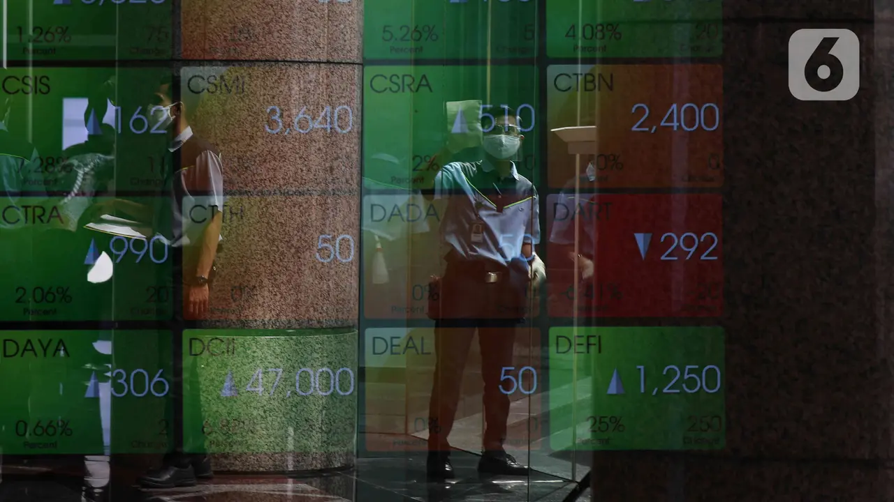 Sampoerna Agro Tebar Dividen Rp 330 per Saham, Catat Jadwal Pembagiannya - Saham Liputan6.com