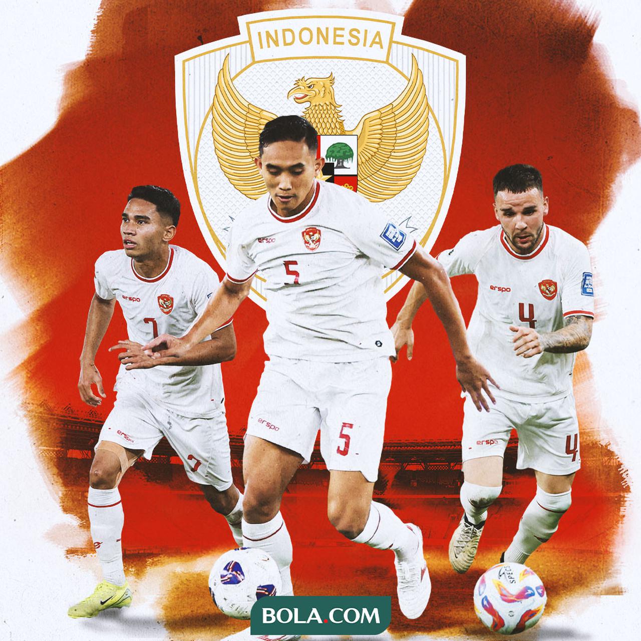 Cara Timnas Indonesia Jaga Kans Lolos ke Piala Dunia 2026, Pengamat ...