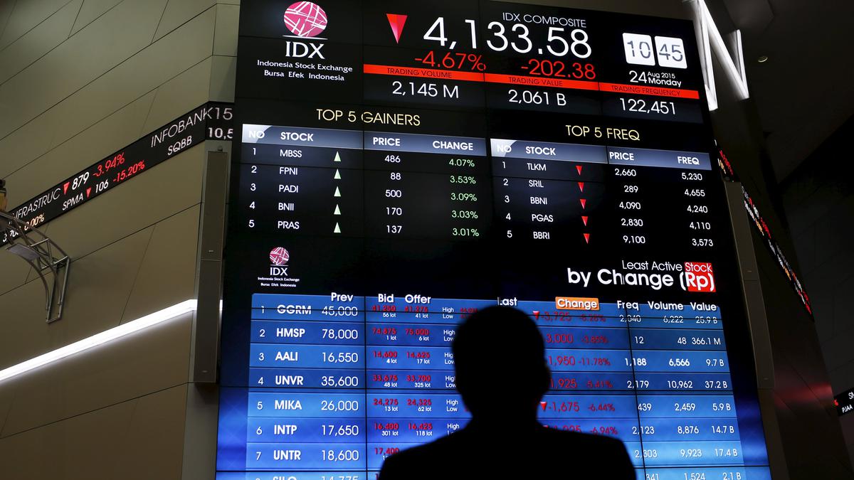 Bursa Asia Mengikuti Wall Street - Saham Liputan6.com