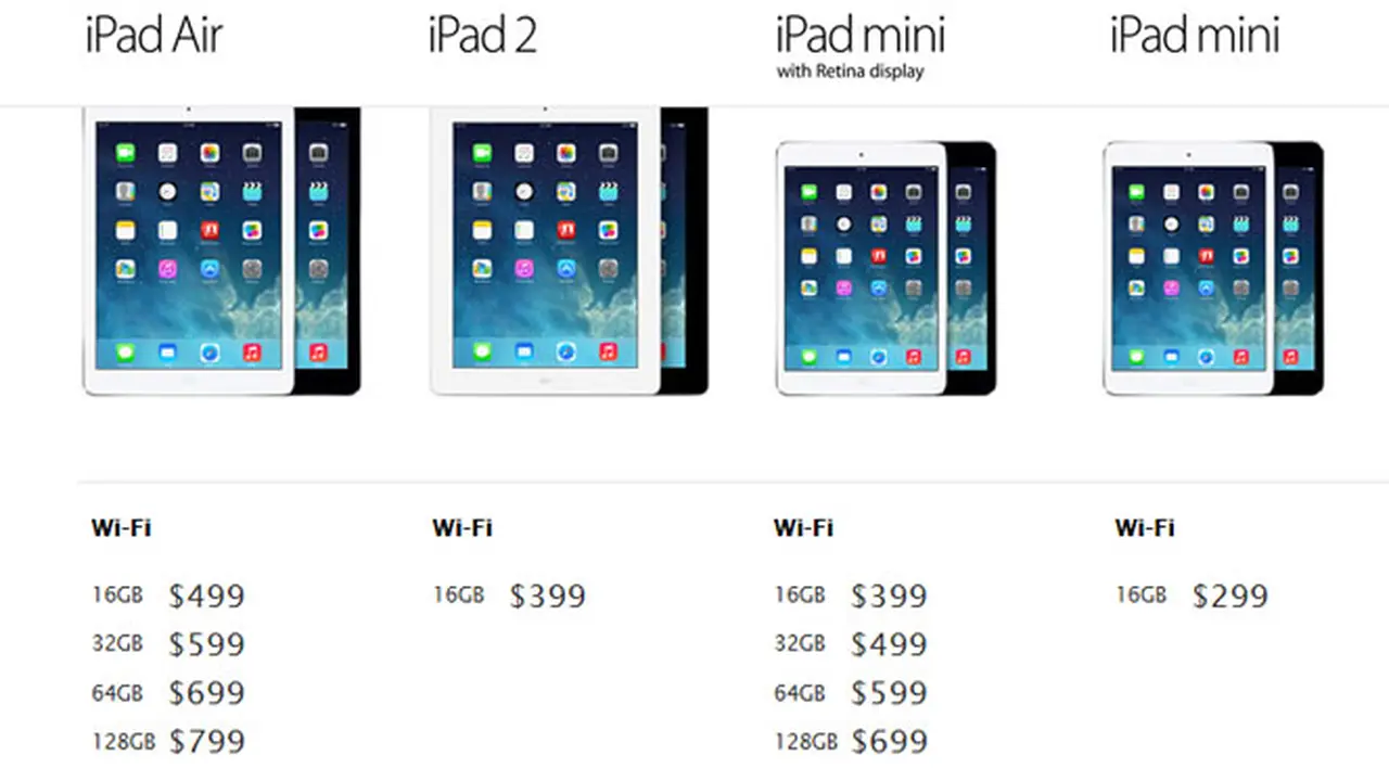 Resmi Rilis Berapa Harga Dua IPad Terbaru Tekno Liputan Com