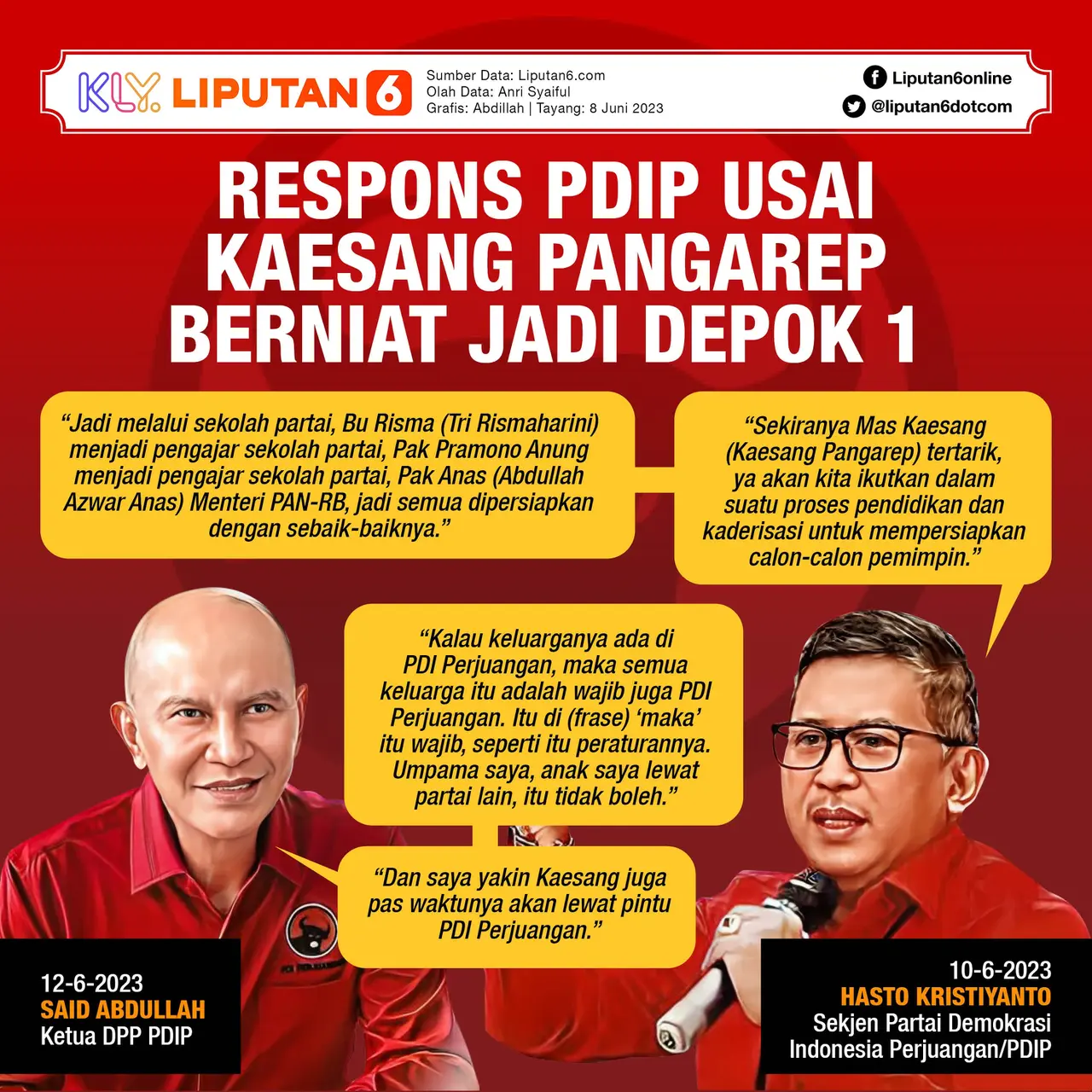 Infografis Puan Maharani Ajak Kaesang Pangarep Gabung PDIP Usai Berniat Jadi Depok 1 - News ...