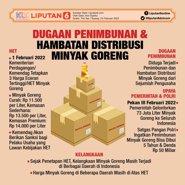 Minyak Goreng Langka dan Mahal, Susi Pudjiastuti Ajarkan Cara Buat ...