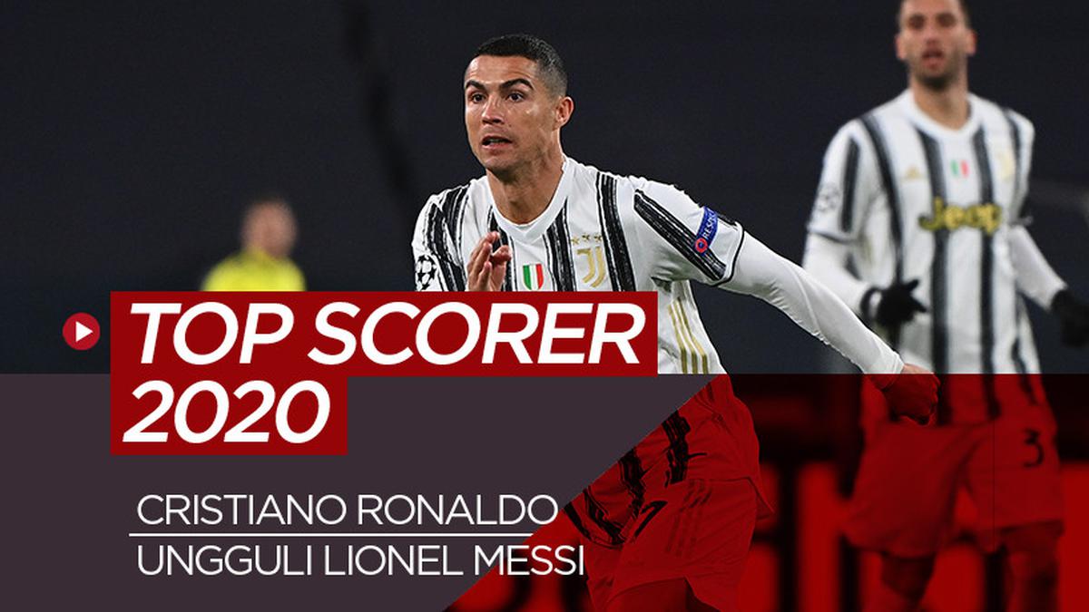 MOTION GRAFIS: 10 Top Scorer Tahun 2020, Cristiano Ronaldo Unggul Jauh ...