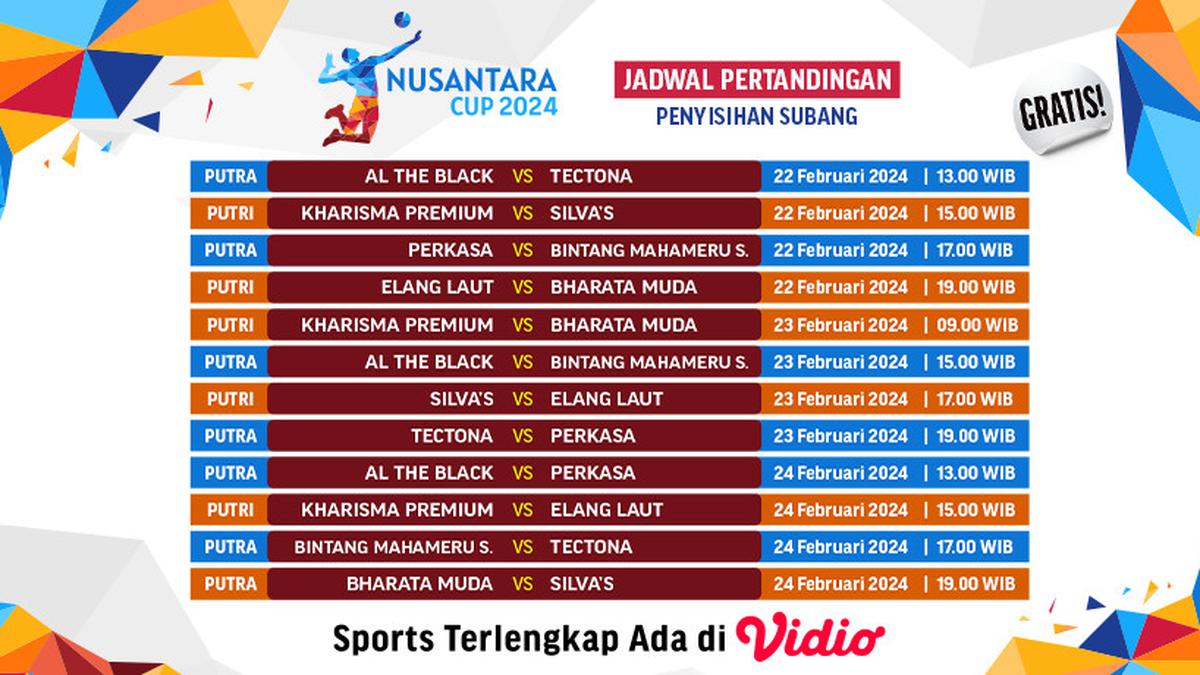 Jadwal Siaran Langsung dan Link Live Streaming Turnamen Bola Voli Nusantara Cup 2024 di Moji dan ...
