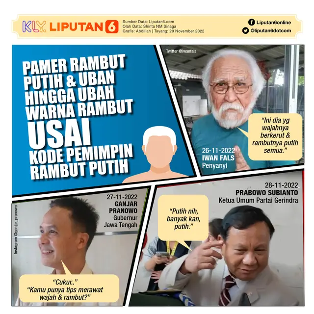Infografis Kode Pemimpin Rambut Putih ala Jokowi, Ganjar Ubah Warna ...