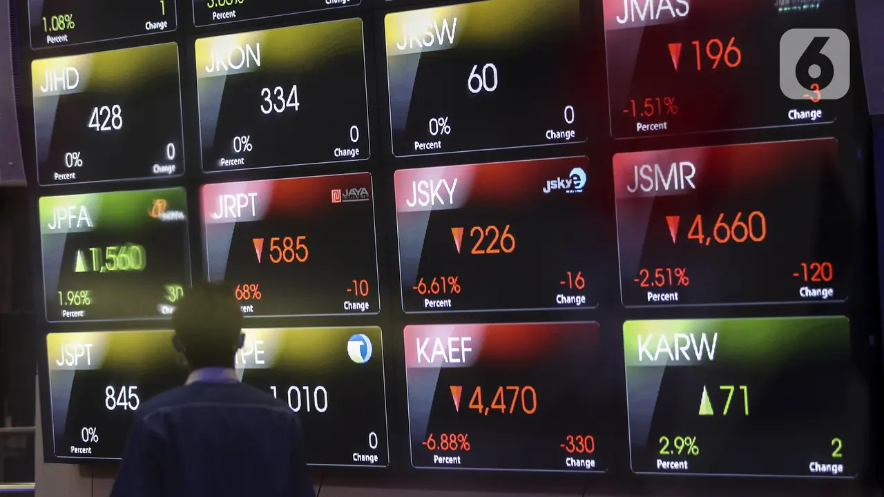 Cek Rekomendasi Saham Hari Ini 19 Agustus 2025, Ada MAPI hingga BBNI ...