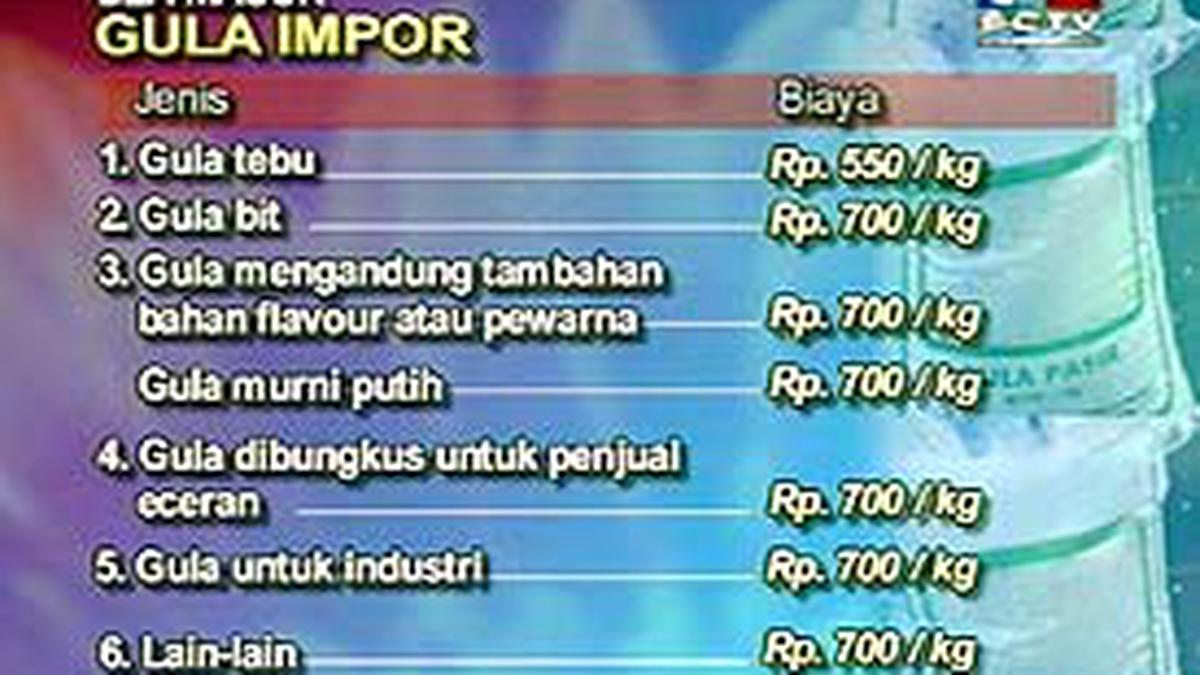 Pemerintah Menetapkan Bea Masuk Gula Impor