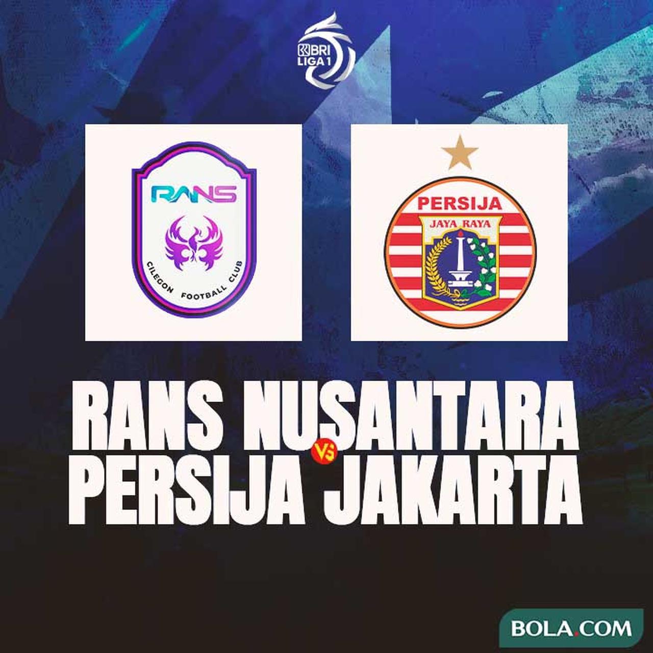 Prediksi RANS Nusantara Vs Persija Jakarta di BRI Liga 1: Kesempatan ...