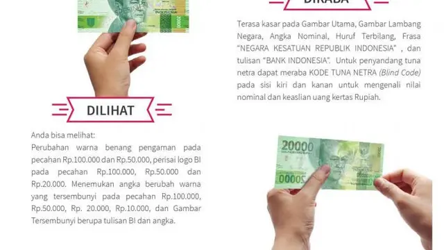 Ciri-Ciri dan Cara Mengecek Uang Asli atau Palsu, Perhatikan Warna ...