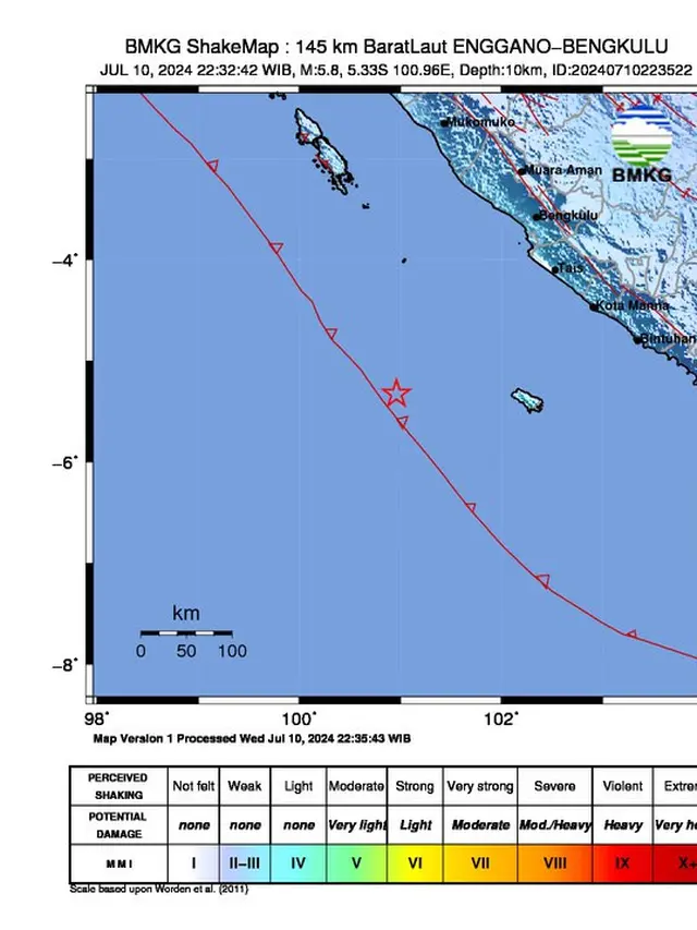 Gempa Magnitudo 5,8 Guncang Enggano Bengkulu, Tidak Berpotensi Tsunami - News Liputan6.com