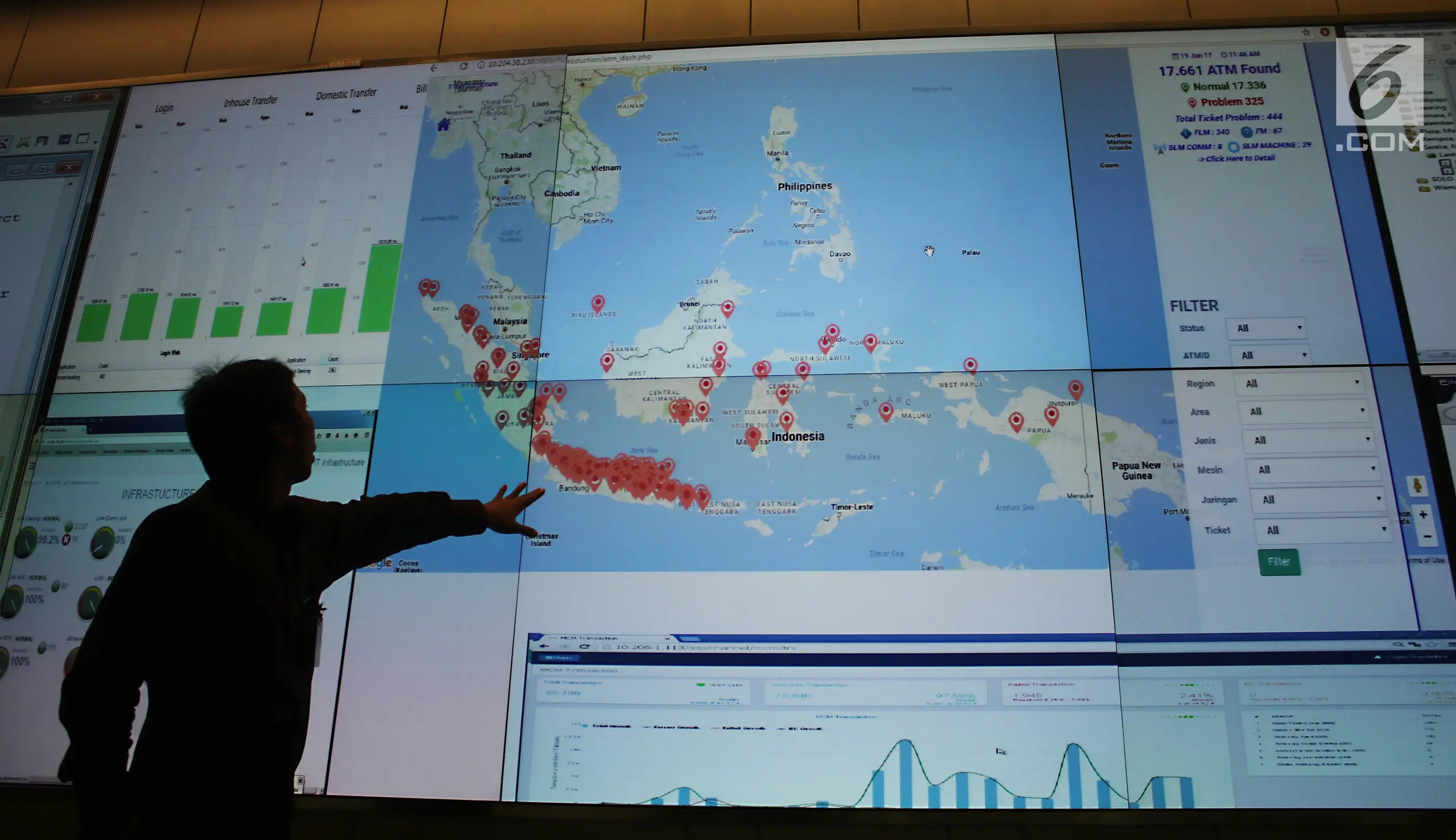 Begini Suasana Monitoring Transaksi ATM Mandiri Jelang Lebaran - Foto ...