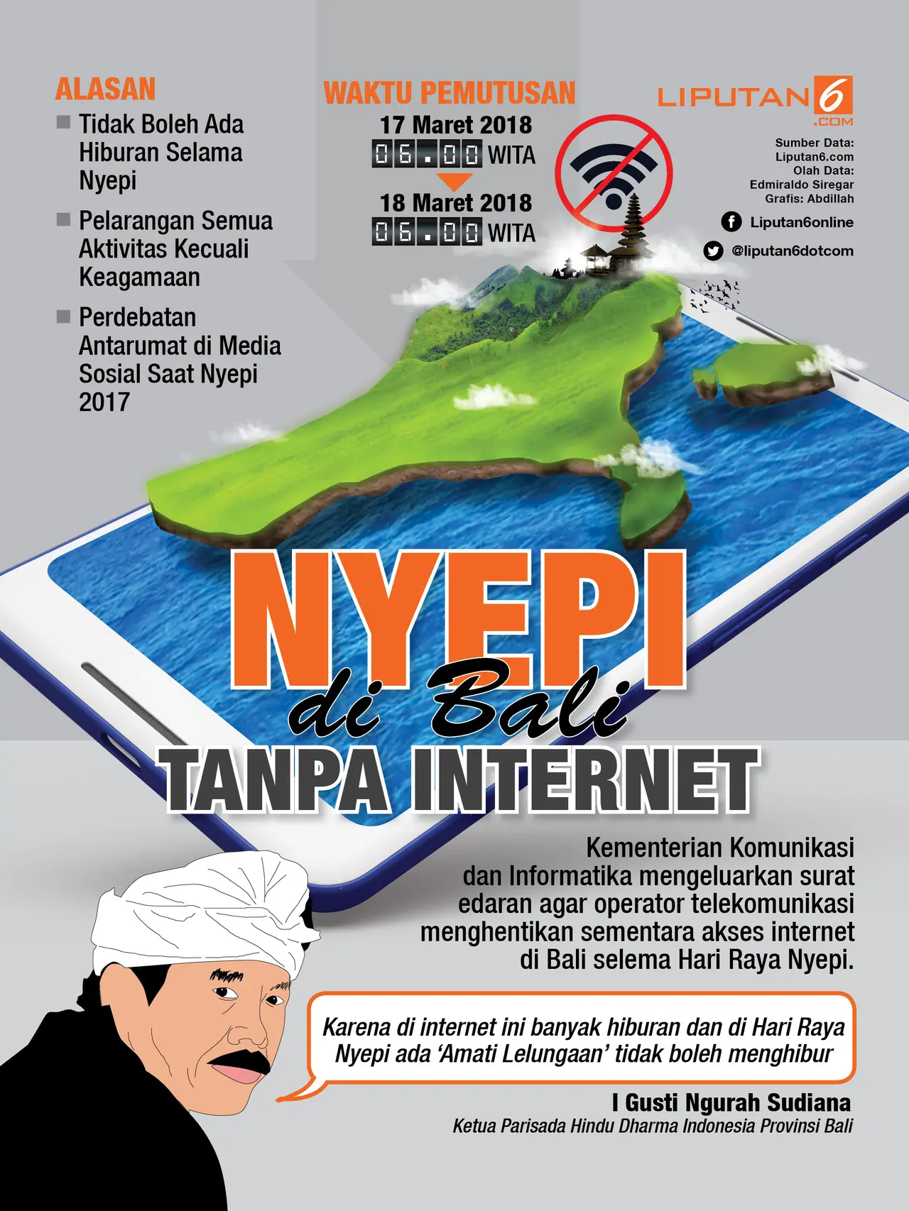 Layanan Telekomunikasi dan Penyiaran di Bali Mati Total saat Nyepi 2025