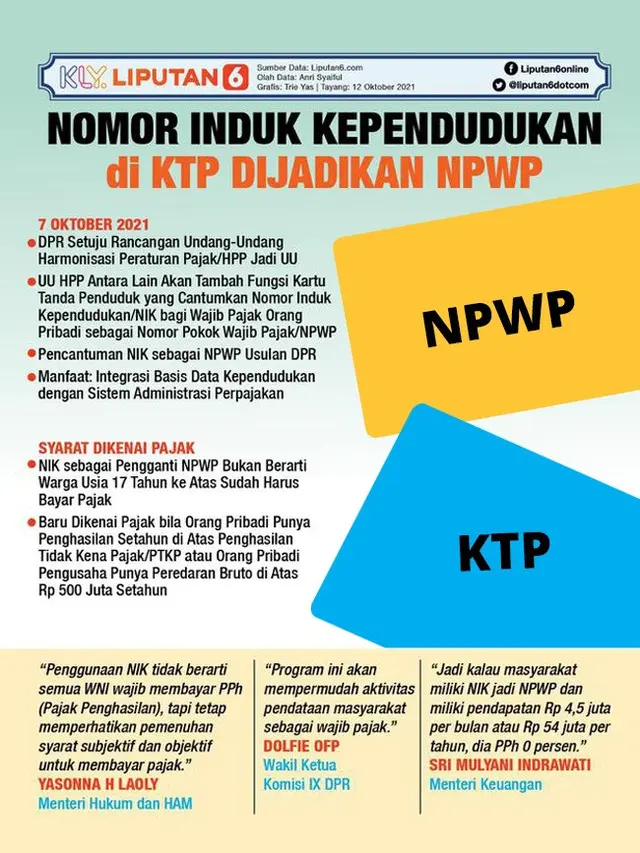 Ini Syarat dan Cara Bikin IKD atau KTP Digital yang Bakal Gantikan e-KTP Fisik - Tekno Liputan6.com