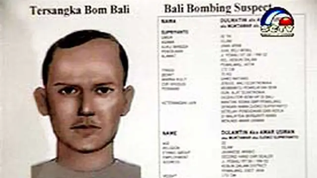 Pastika: Lokasi Keberadaan Dulmatin Cs Tercium - News Liputan6.com