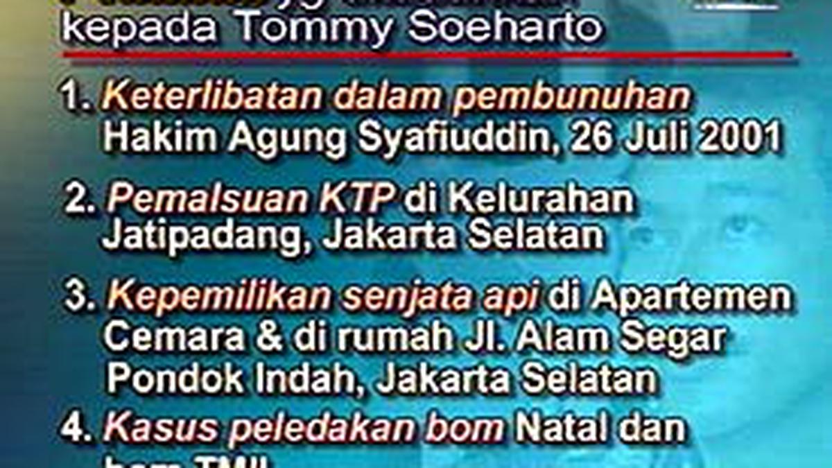 Tommy Resmi Tersangka Kasus Penembakan Syafiuddin - News Liputan6.com