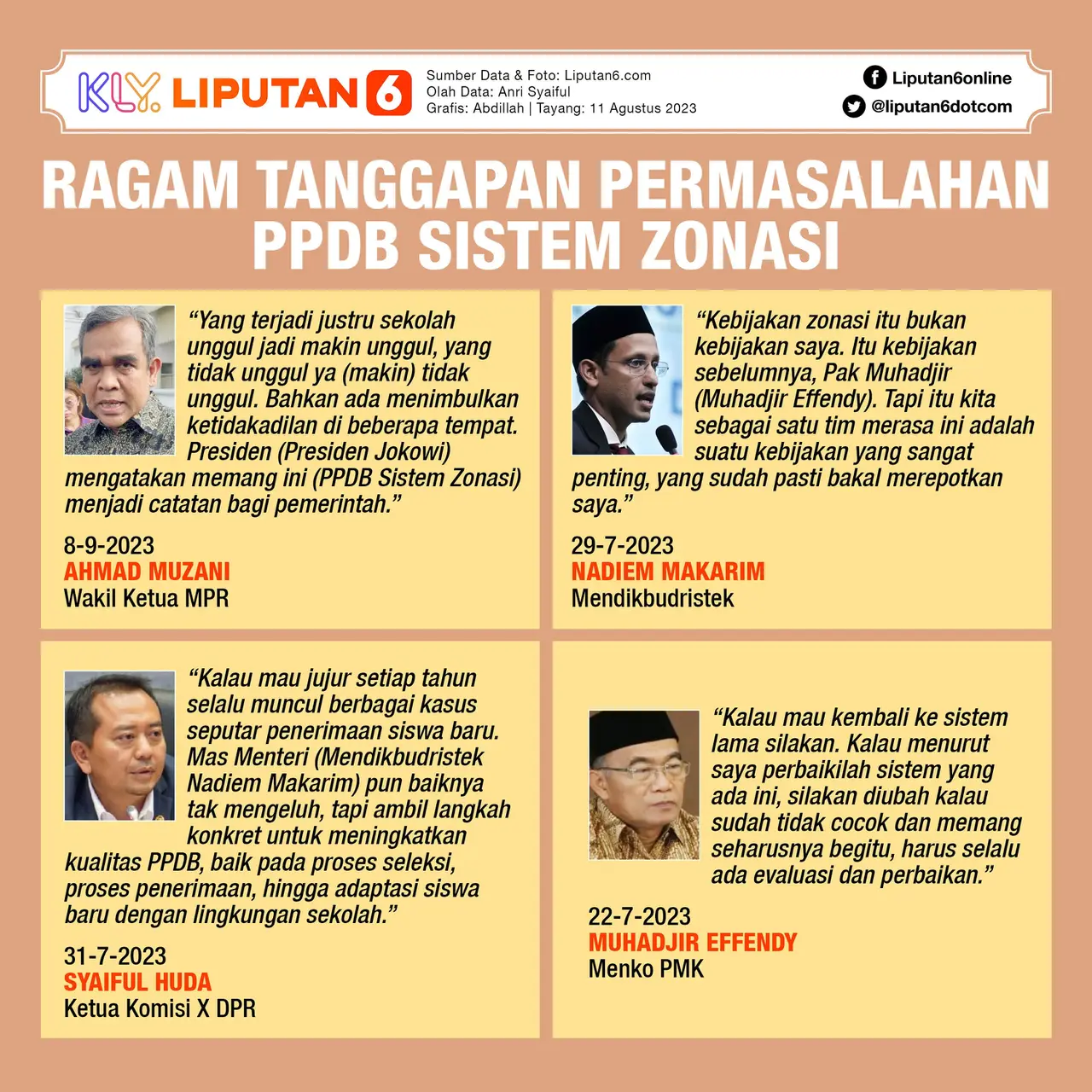 Infografis Jokowi Pertimbangkan Hapus PPDB Sistem Zonasi
