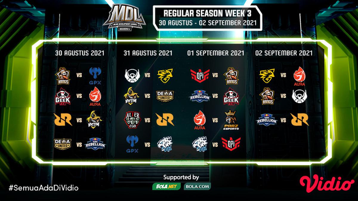 Jadwal dan Live Streaming MDL Indonesia Season 4 Pekan Ketiga di Vidio ...