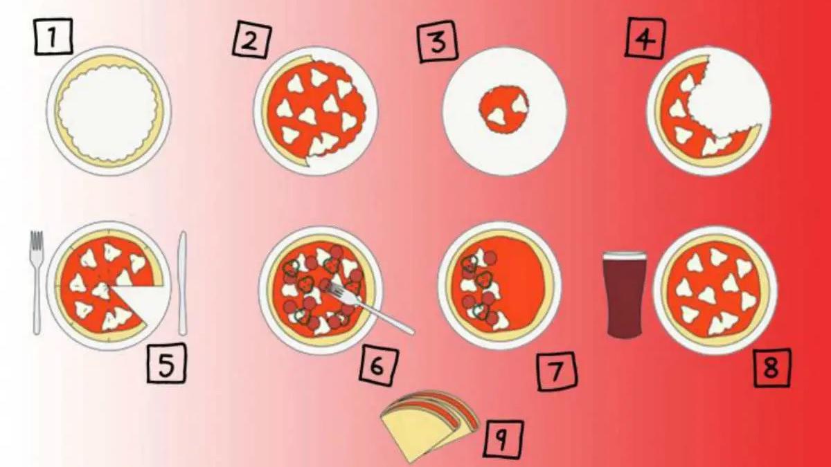 Tes Kepribadian Berdasarkan Cara Makan Pizza Ini, Ungkap Profil Psikologmu
