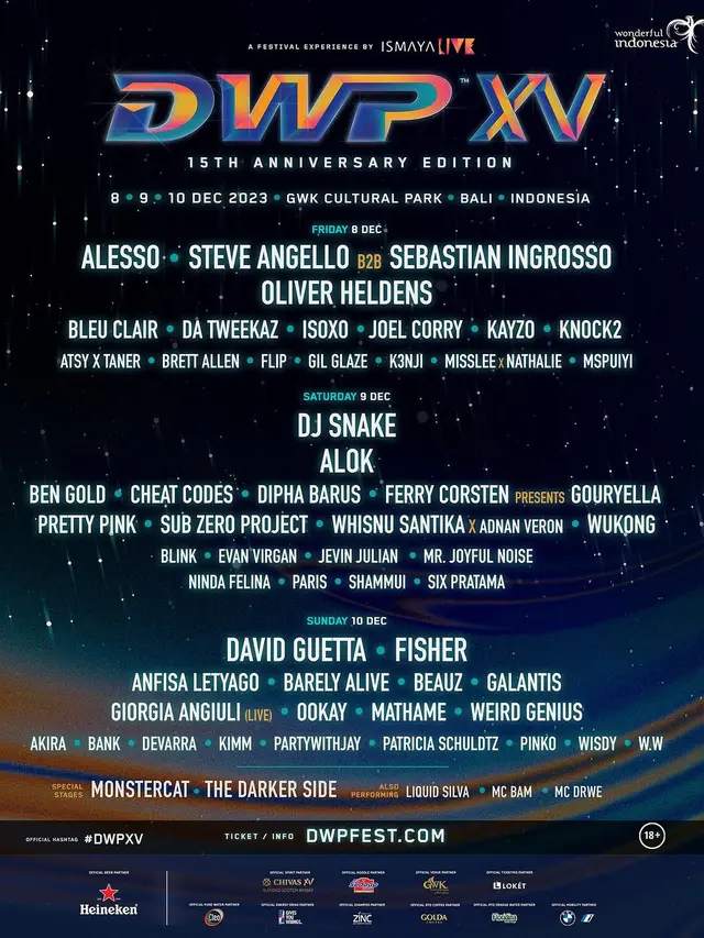 Panasnya Panggung DWP 2023 Hari Pertama di Bali: Alesso Comeback ke ...