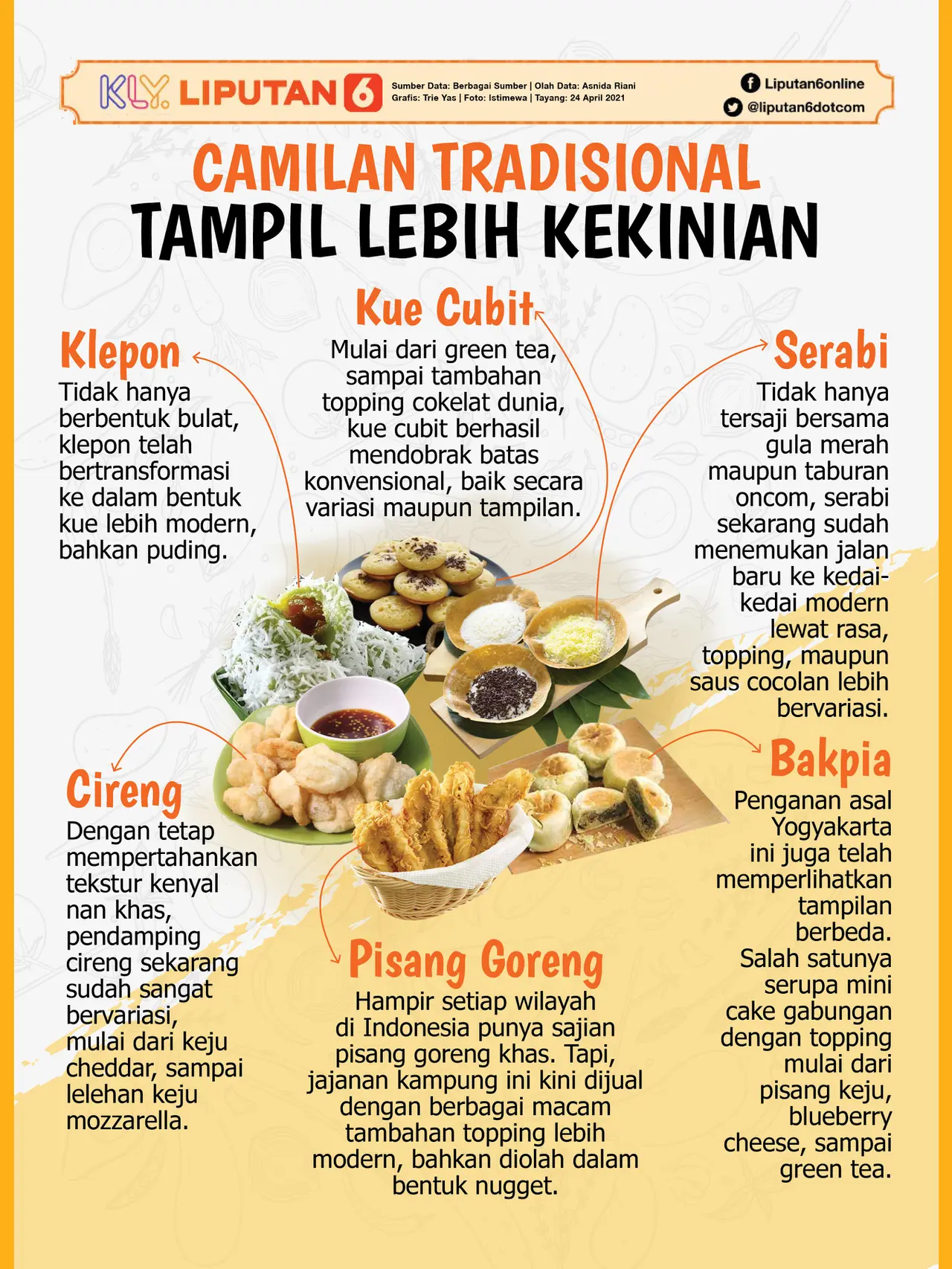 3 Resep Cheesecuit, Kreasi Biskuit untuk Piknik di Akhir Pekan ...