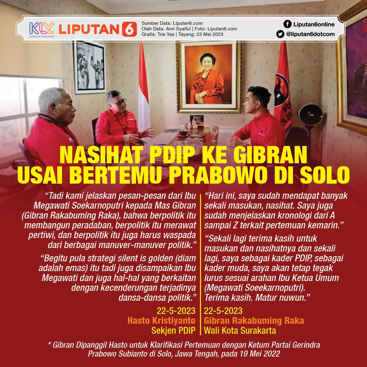 Infografis Nasihat PDIP ke Gibran Usai Bertemu Prabowo di Solo - News Liputan6.com