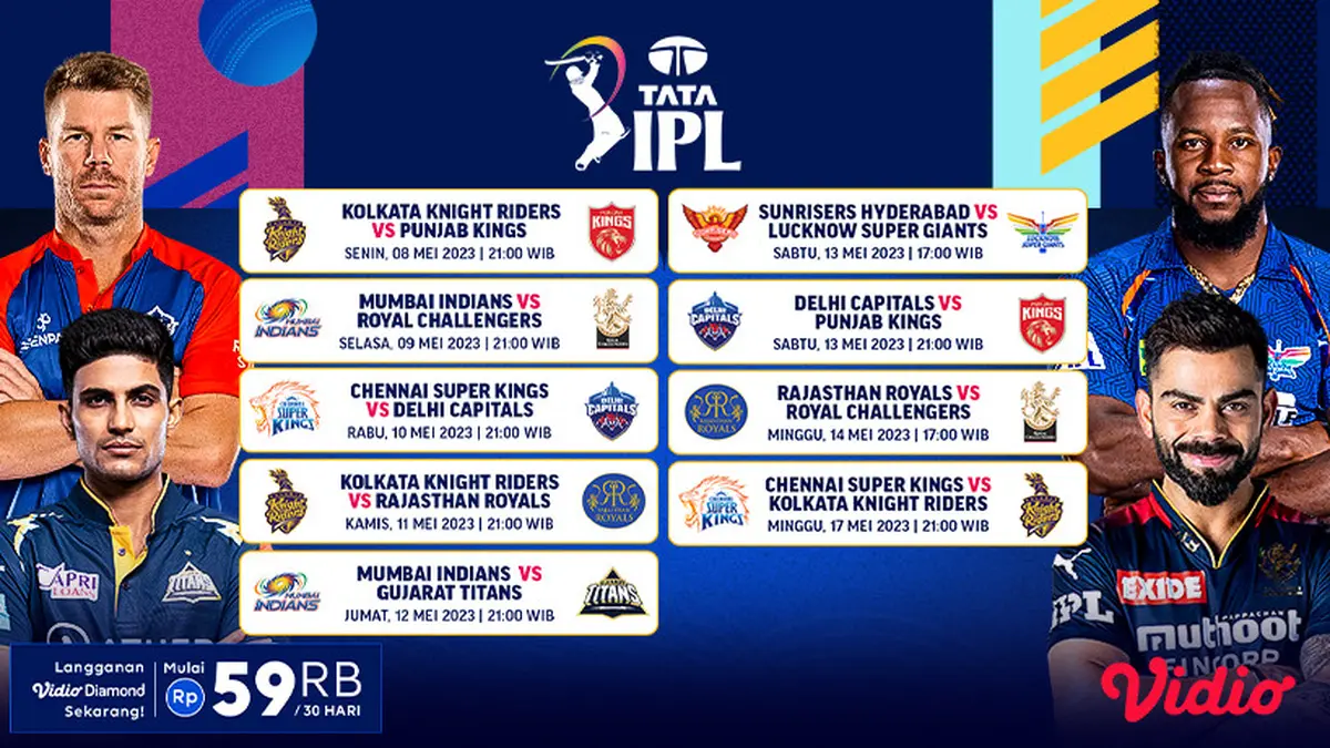 Berita Indian Premier League 202 Hari Ini - Kabar Terbaru Terkini ...