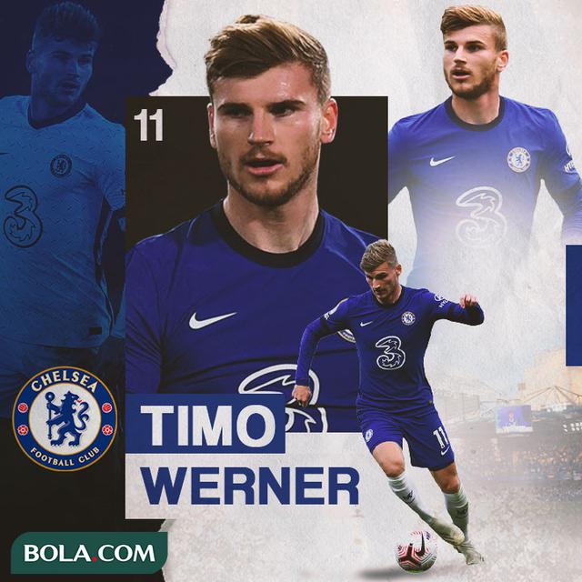 5 Alasan Chelsea Wajib Bungkus Patrik Schick Setelah Mentok dengan ...