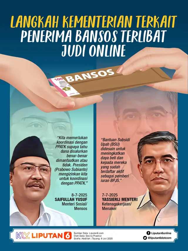 Infografis 571.410 NIK Penerima Bansos Terlibat Judi Online hingga Langkah Kementerian - News ...