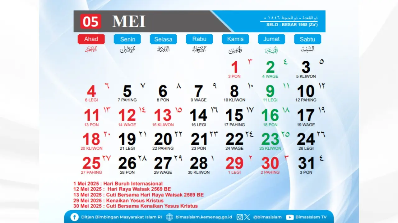 Tanggal Hijriah Hari Ini Kamis 1 Mei 2025, Simak 3 Amalan Khusus Rezeki ...