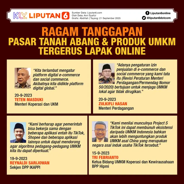 Viral Pasar Tanah Abang Masih Sepi Jelang Lebaran, Diduga Dipicu Mahalnya Tarif Parkir Liar ...