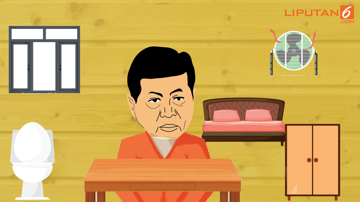 Terpidana Kasus KTP-el Setya Novanto Peroleh Remisi Idul Fitri ...