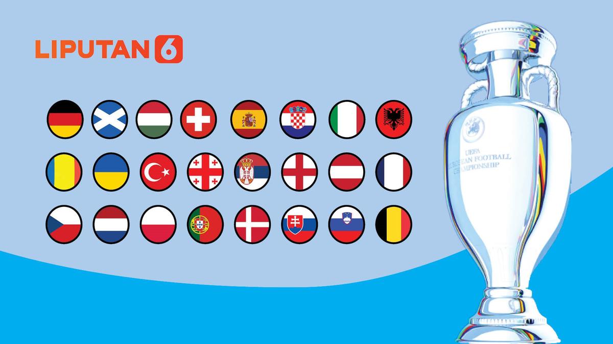 Infografis Jadwal Euro 2024 Babak Penyisihan Grup A, B, C, D, E, F